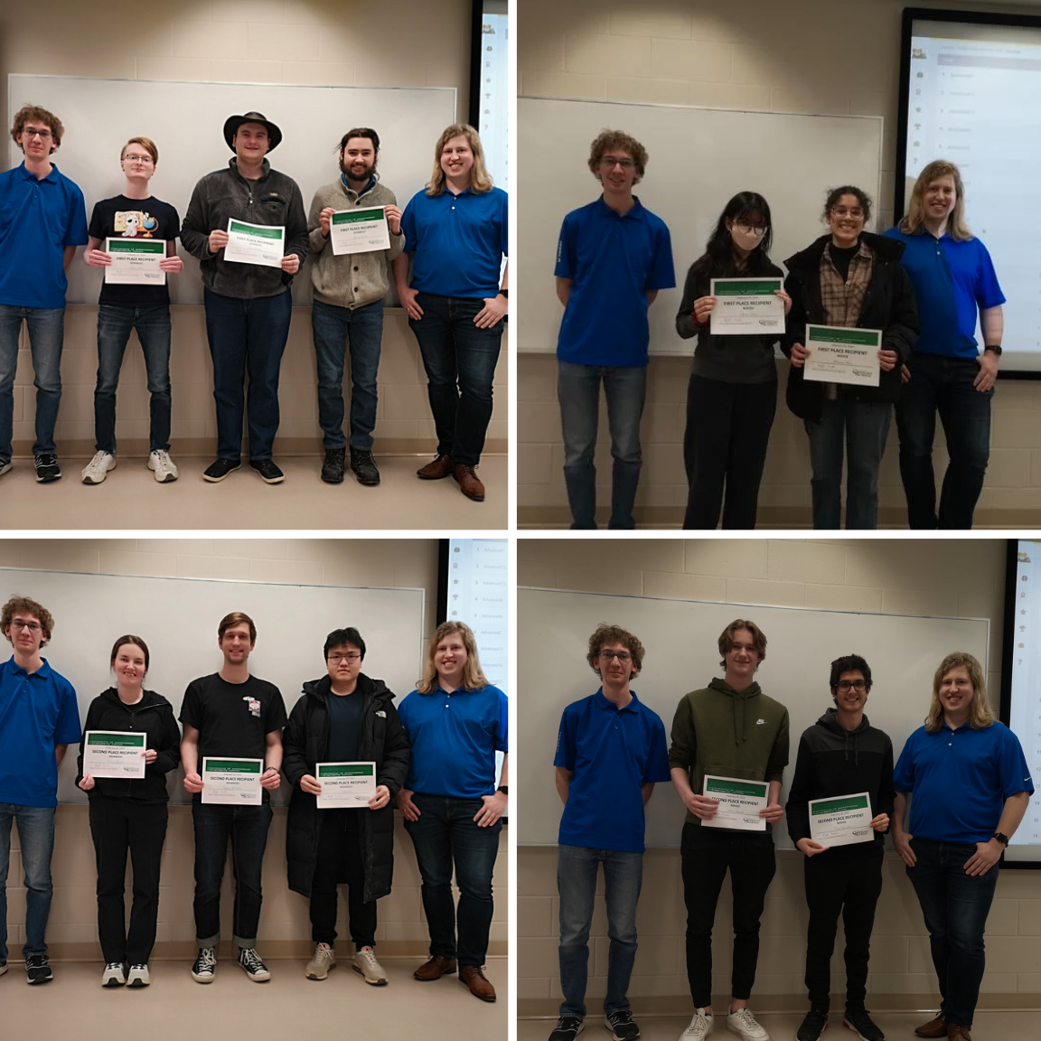 Winter Programming Contest Results - Department of Computer Science ... Winter Programming Contest Results - Department of Computer Science ...